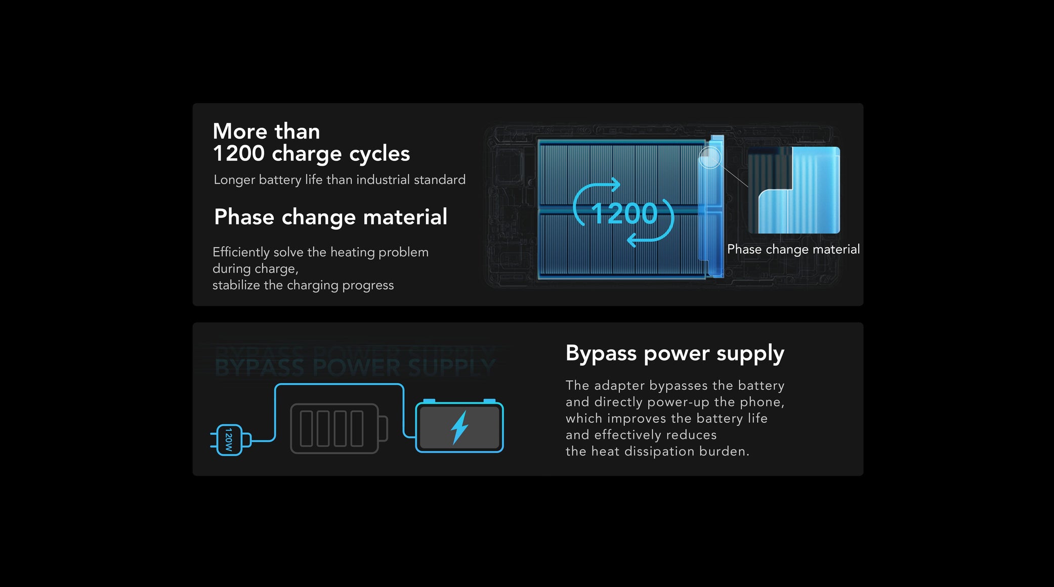 Black Shark 5 – Black Shark (Global)