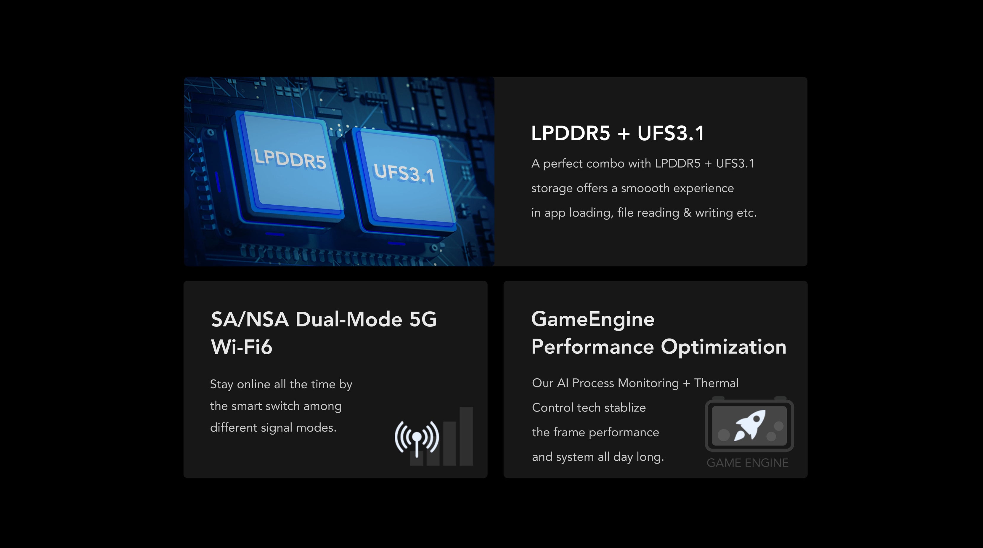 Black Shark 5 – Black Shark (Global)