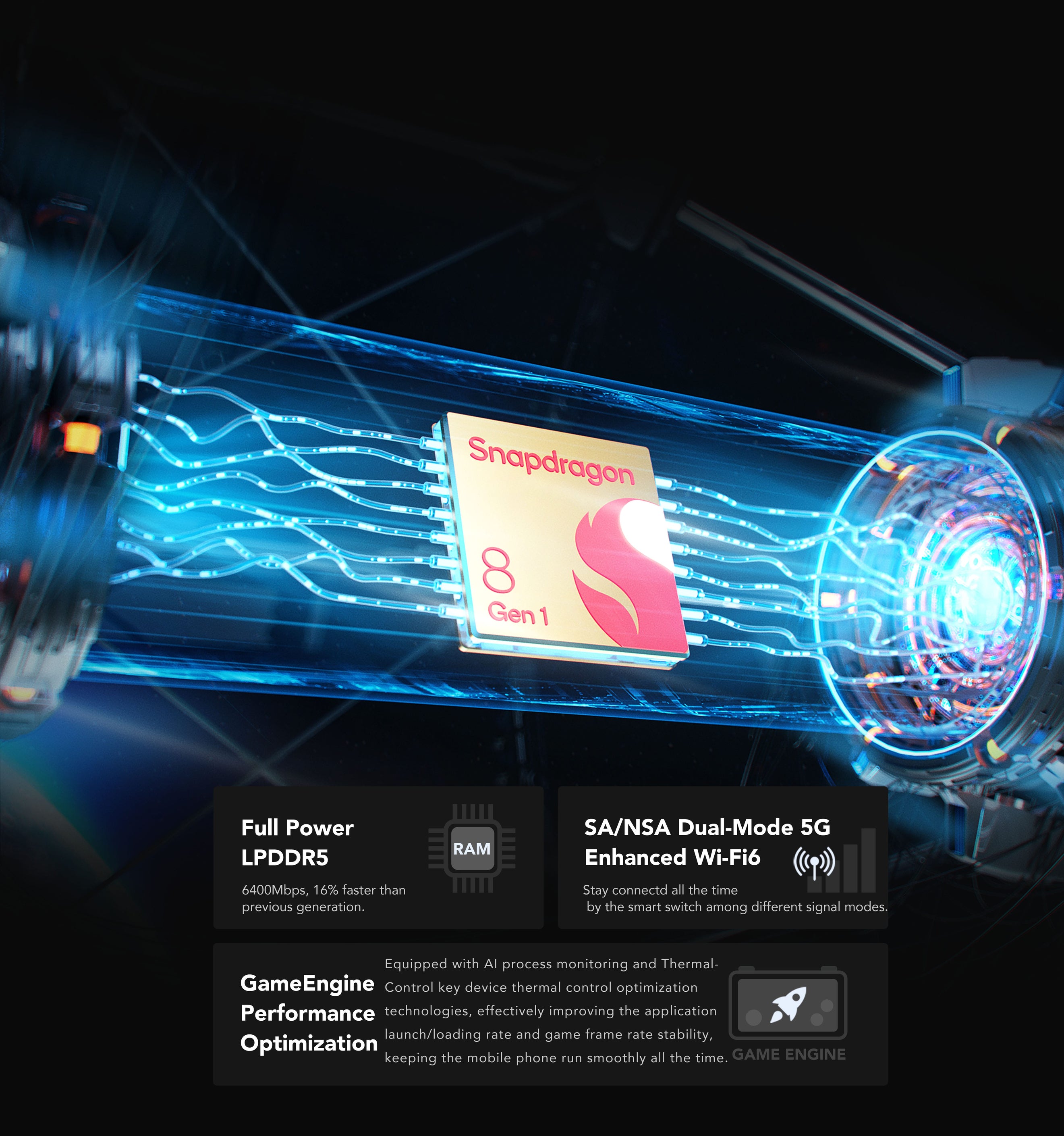 Black Shark 5 pro – Black Shark (Global)